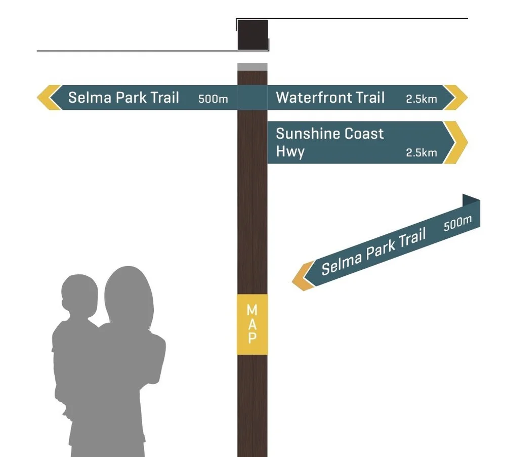 Wayfinding and Placemaking — C+S Planning
