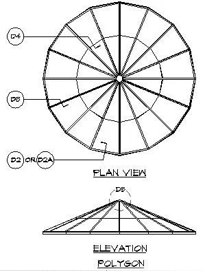 Polygon Skylights | Custom Residential & Commercial Skylights — Inter ...
