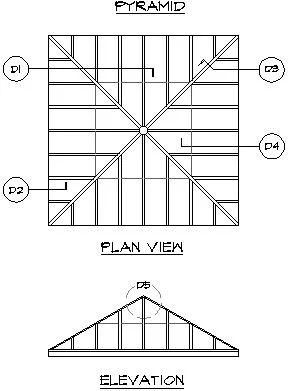 Pyramid Skylights | Custom Residential & Commercial Skylights — Inter ...