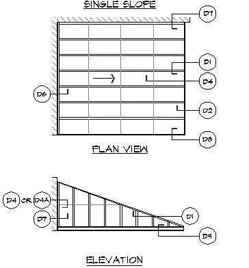 Slope Skylights | Custom Residential & Commercial Skylights — Inter-Sky ...