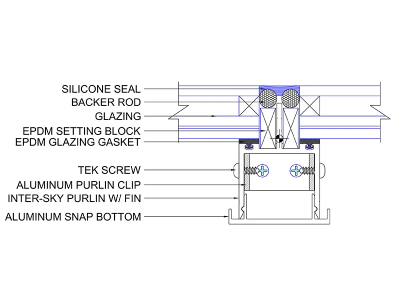 Gable Ridge Skylights | Custom Residential & Commercial — Inter-Sky ...