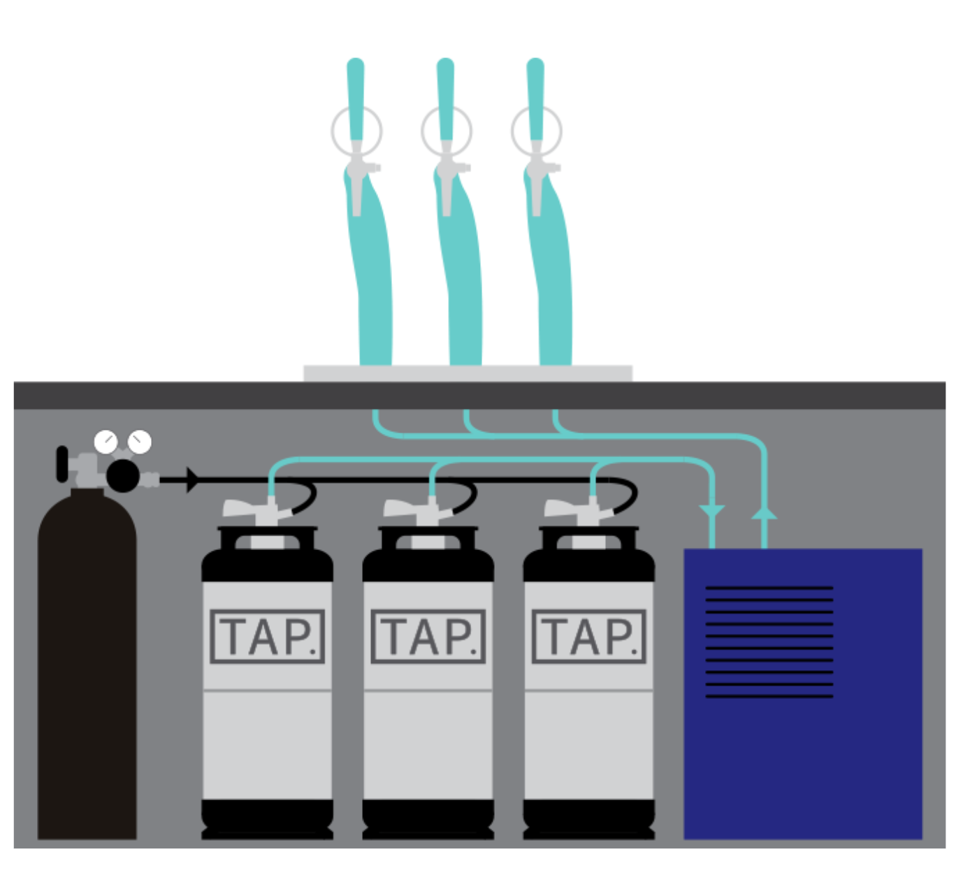 TAP. Wines