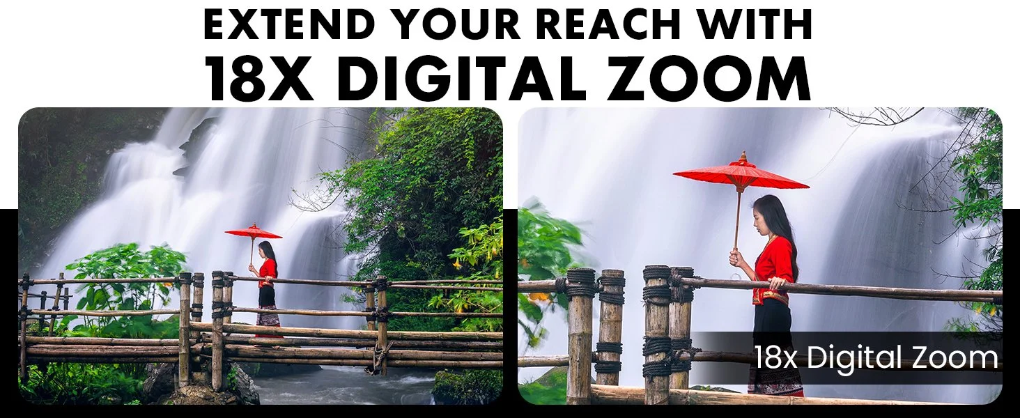 MND35 64MP Auto Focus 4K UHD Camera — Minolta Digital