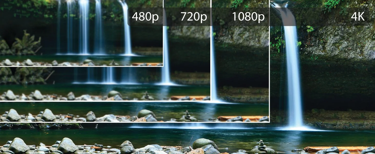 MND50 48 MP / 4K Ultra HD Digital Camera — Minolta Digital