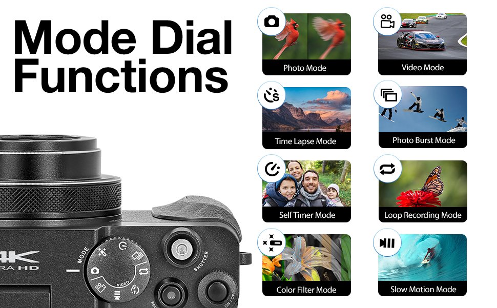 MND35 64MP Auto Focus 4K UHD Camera — Minolta Digital