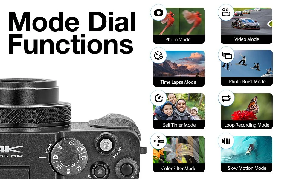 MND35 64MP Auto Focus 4K UHD Camera — Minolta Digital