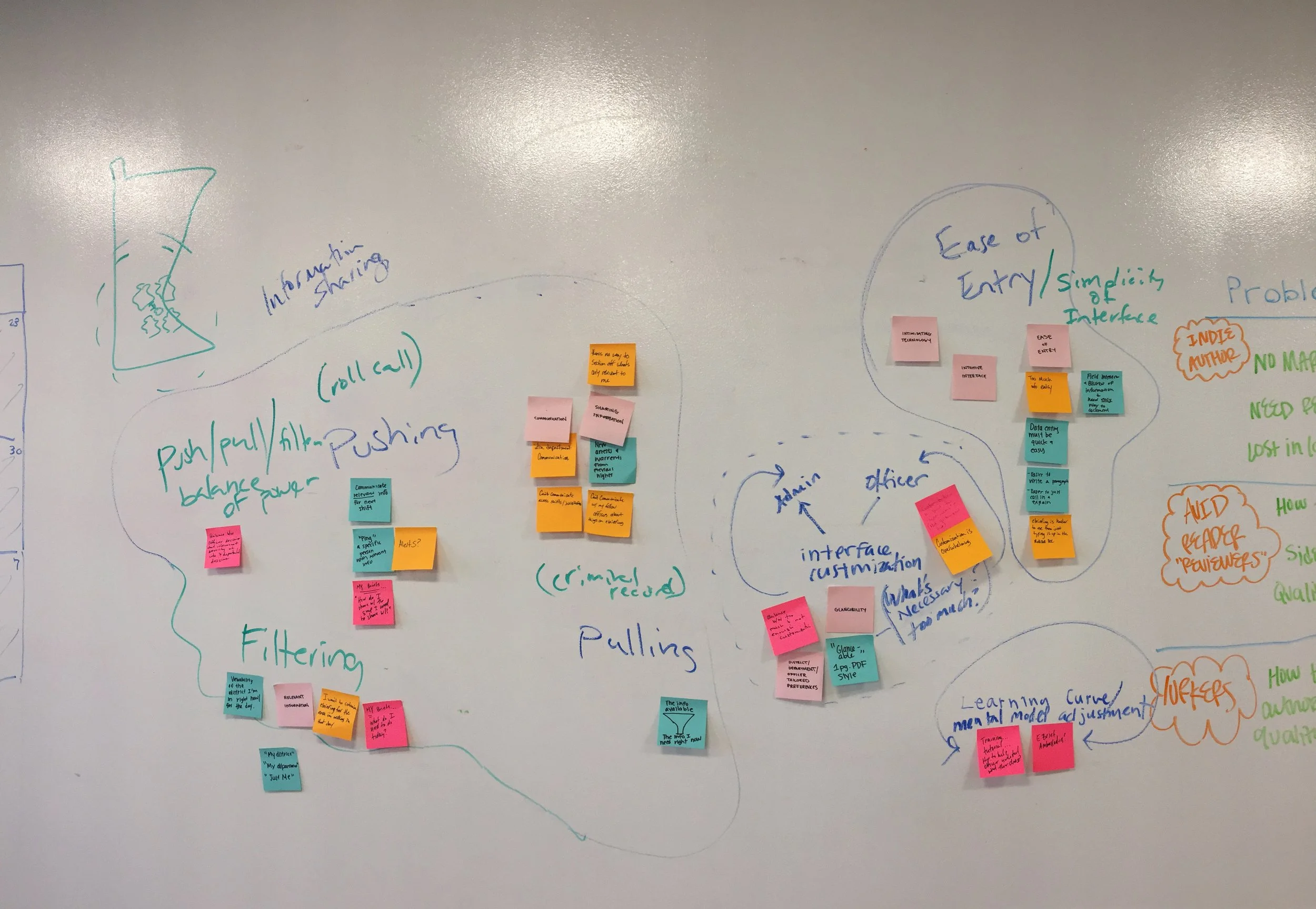 Criminal Justice Network — Hana Fischer