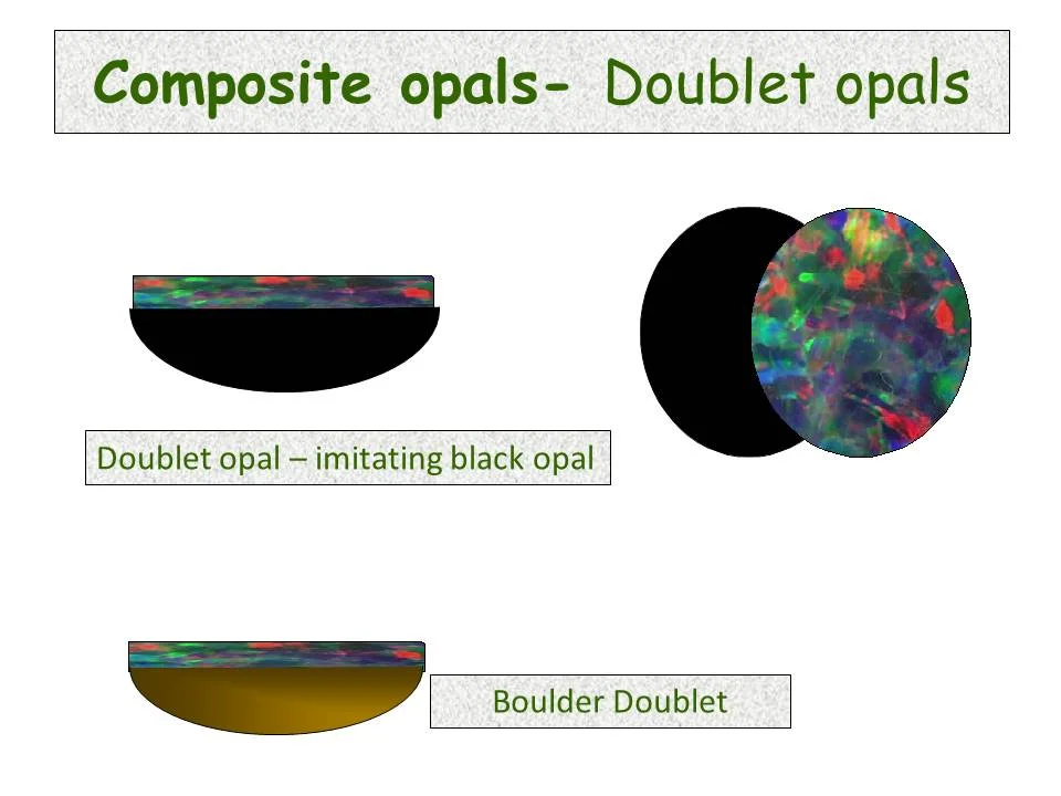Doublet Opals — Opal Academy