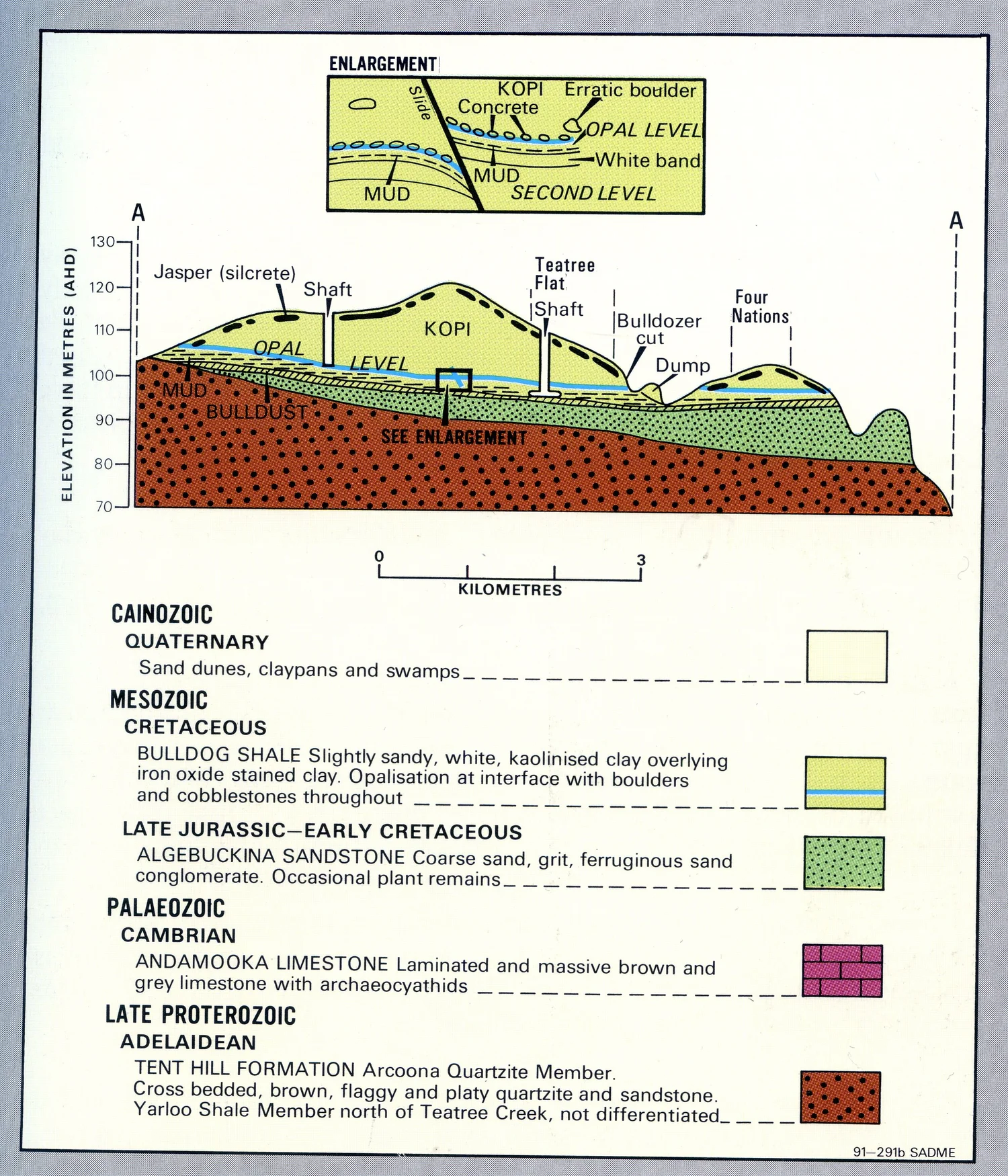 Andamooka Opal Fields — Opal Academy