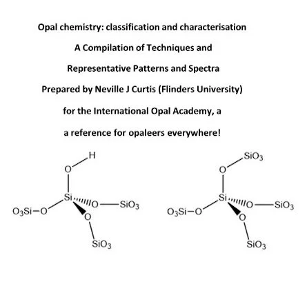 Index — Opal Academy