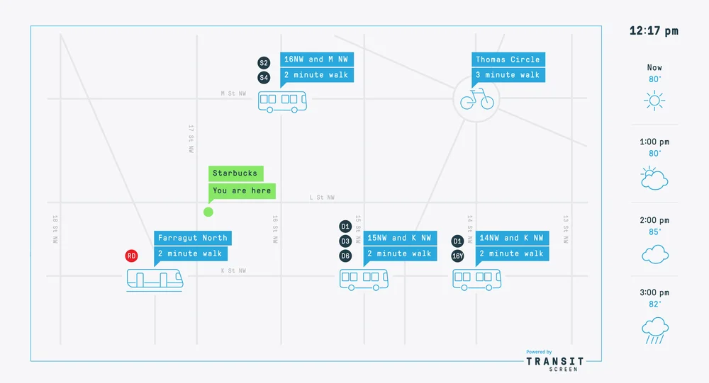TransitScreen — Isometric Studio