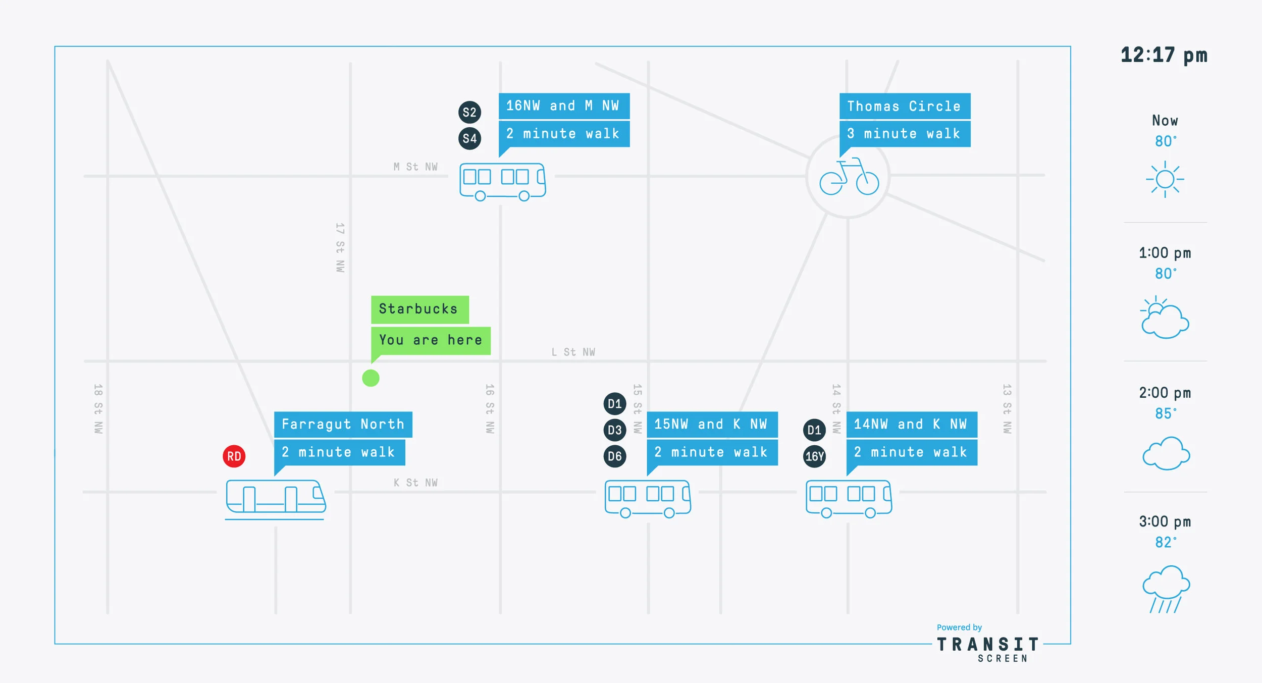 TransitScreen — Isometric Studio