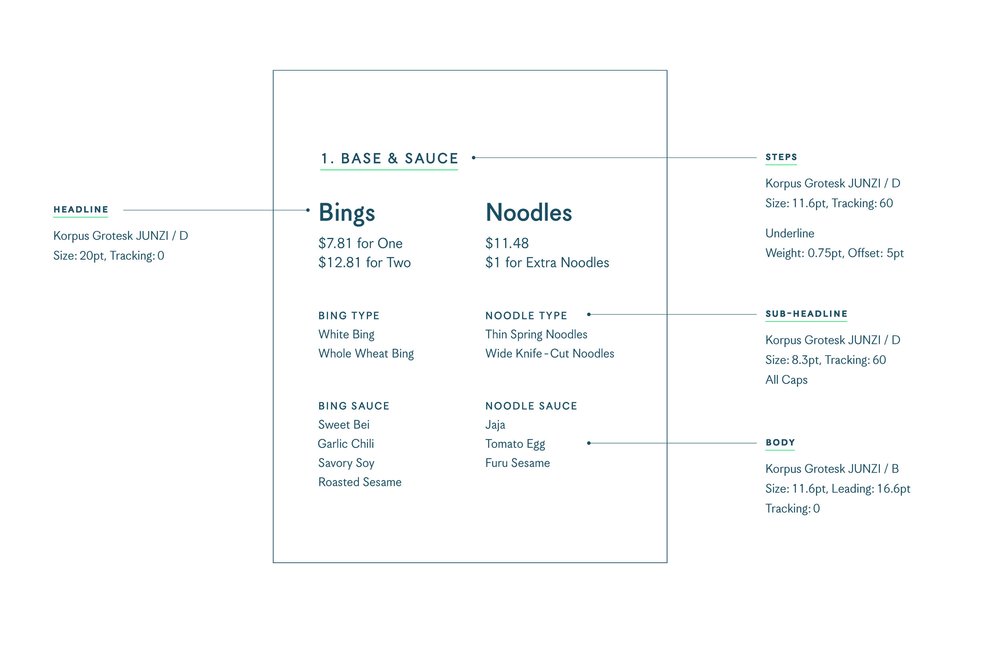 Junzi — Isometric Studio