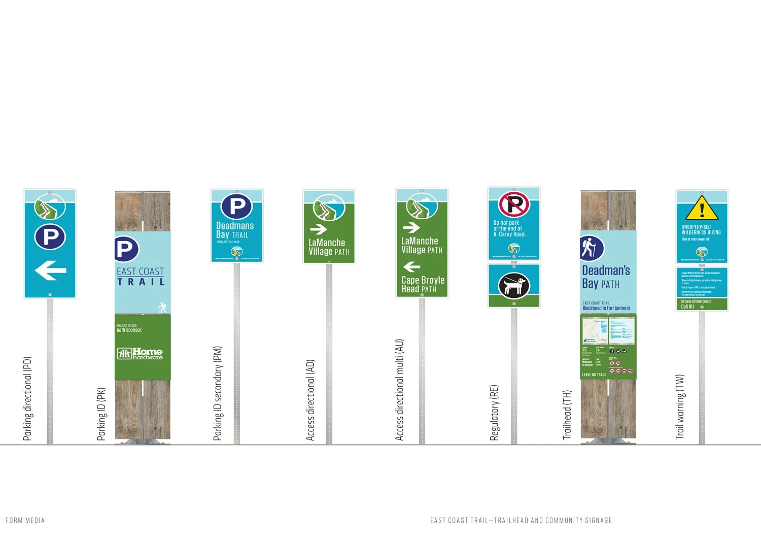 East Coast Trail - Trailhead and Community Signage — Fathom