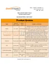 Dwellinspect Arizona - Construction Material Cheat Sheet