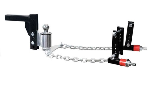 Andersen Weight Distribution hitch - Ford Truck Enthusiasts Forums