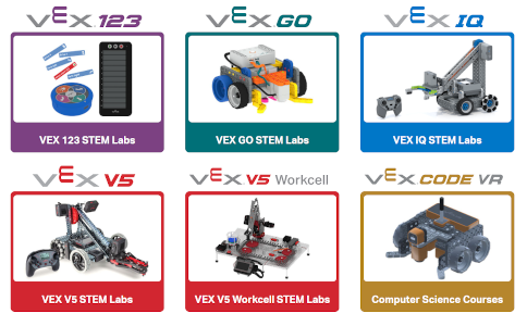Training — Robotics Education Ireland