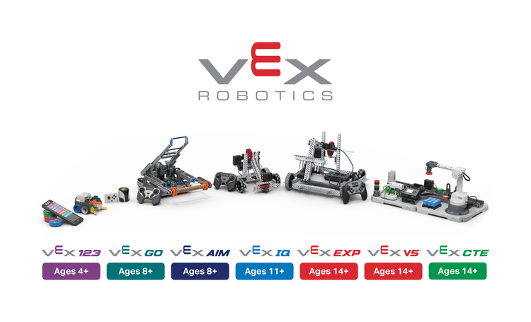 VEX IQ Robotics Competition — Robotics Education Ireland