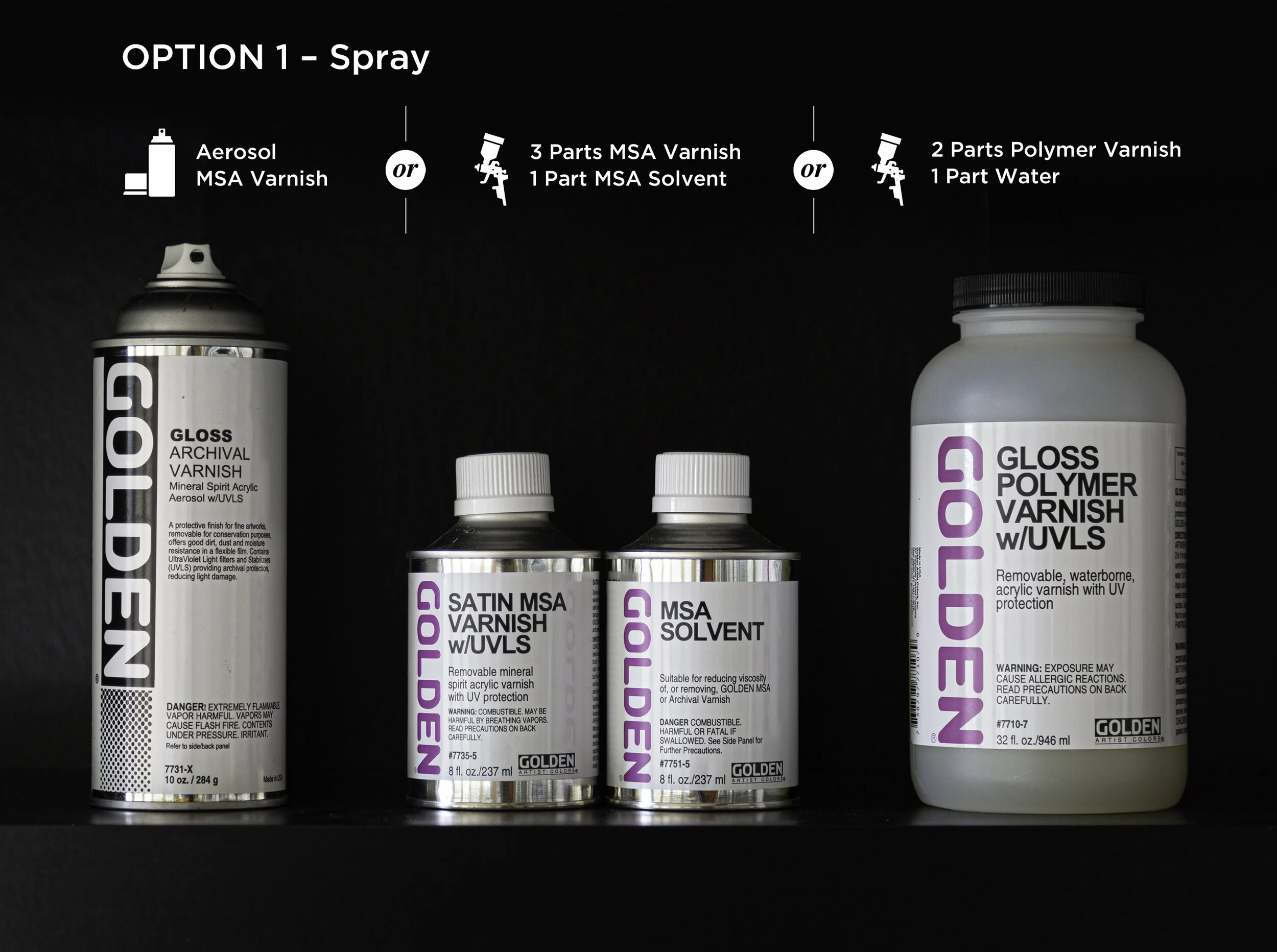 Blog — Matthew Bird Fine Art