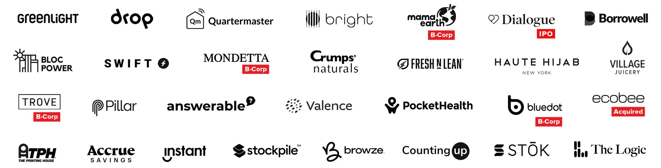 5&Vine - Marketing Agency and Fractional CMO for Challenger Brands