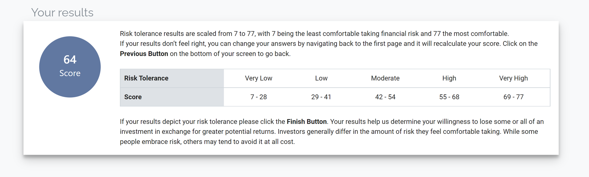 Learn Your Risk Score — Axia Wealth Management