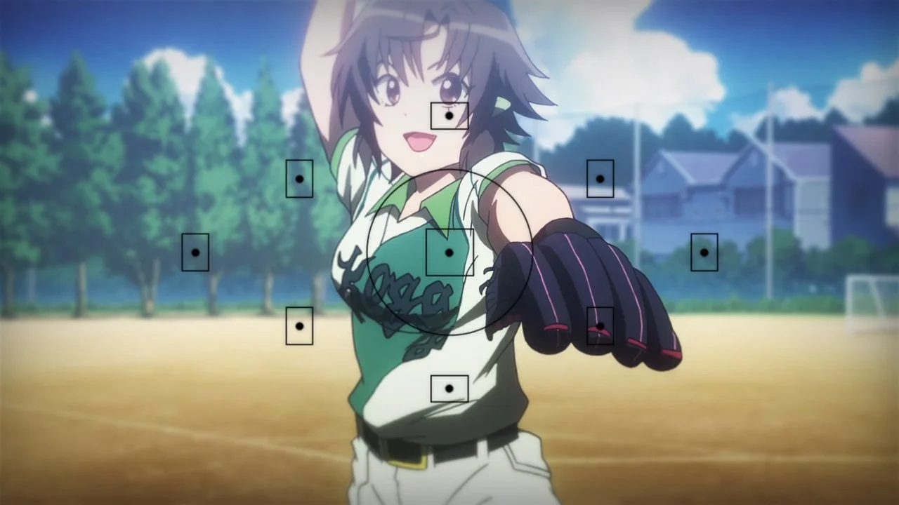 Lessons from Photo Kano - Position Yourself to Succeed with People ...