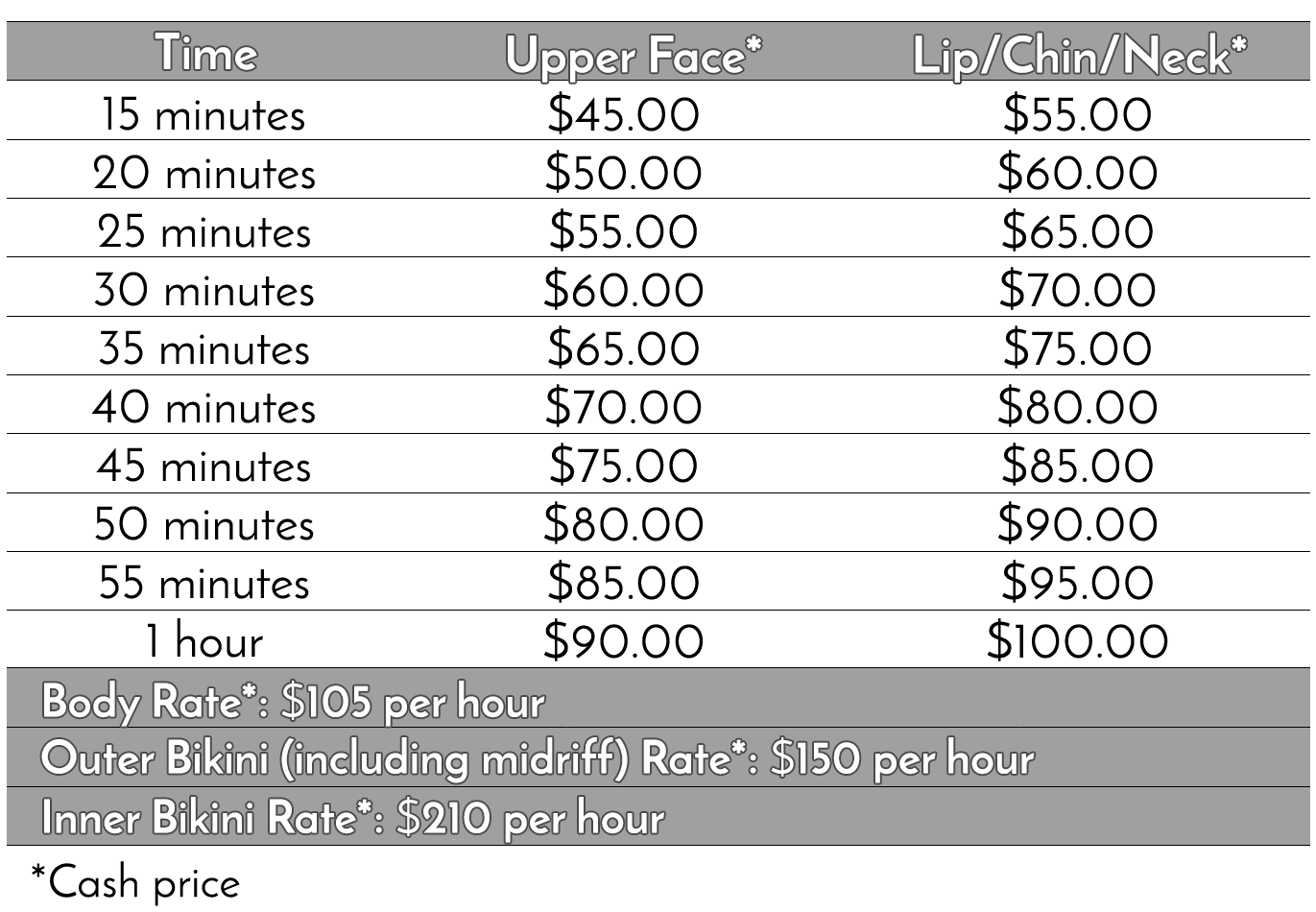 Pricing — Rose Electrolysis