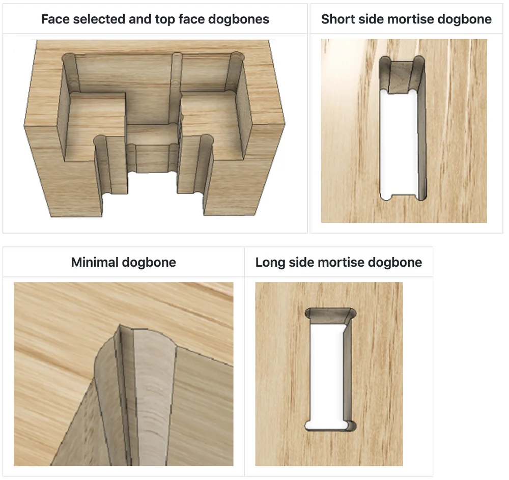 Tackling Internal Corners on a CNC Router — Portland CNC