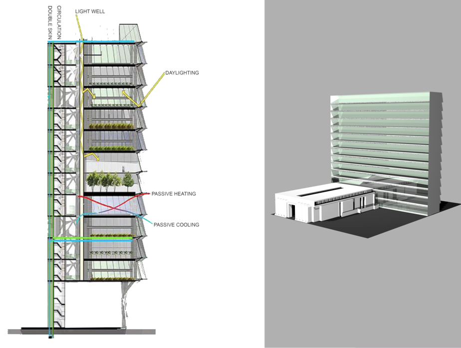 Workshops — AGRITECTURE