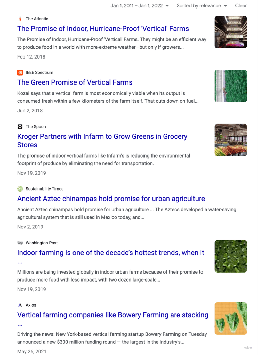 Vertical Farming: Unearthing the Promise and Challenges of Agricultural ...