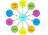Energy Balance and Performance in Athletes — Fitter