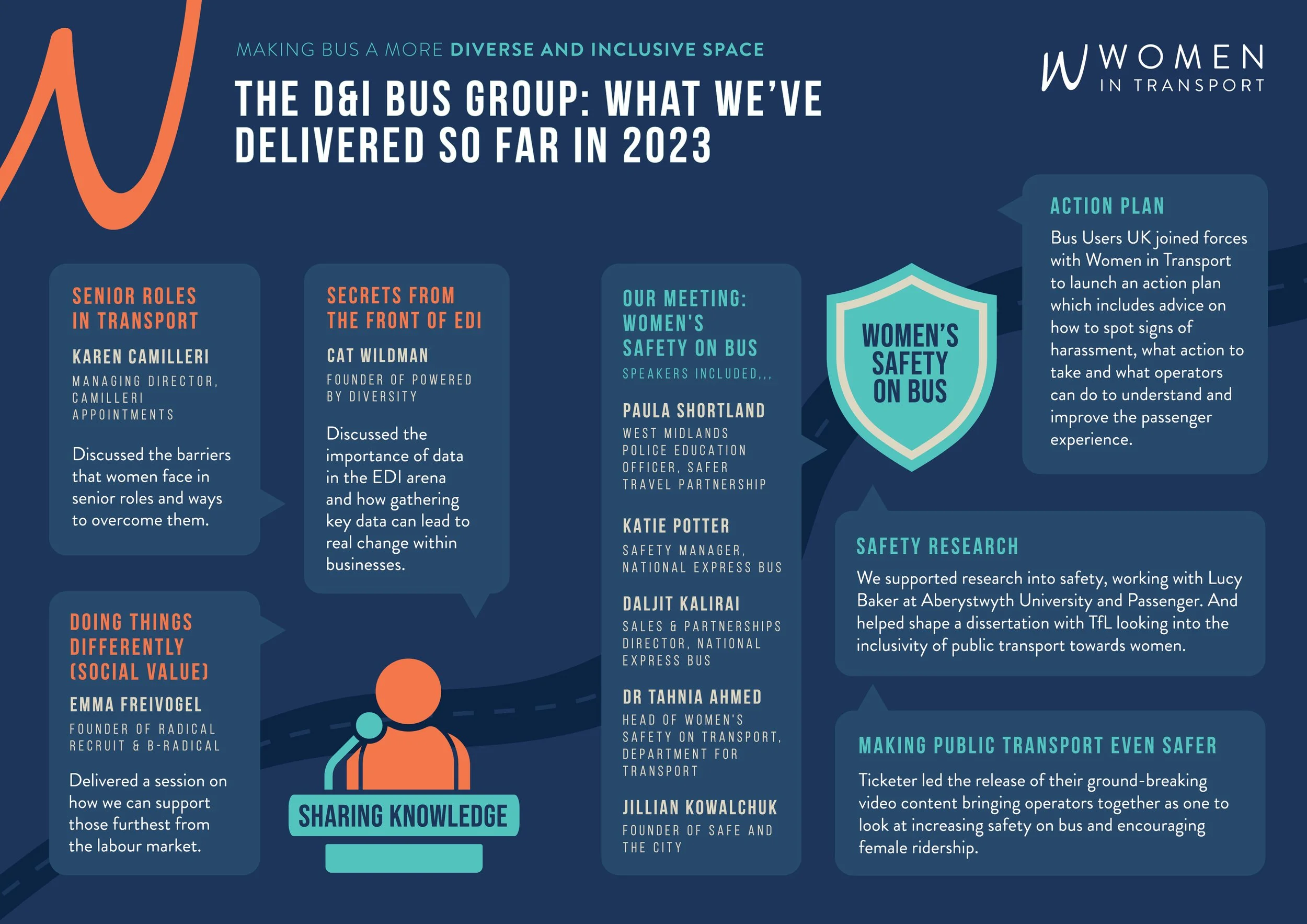 D & I Bus Group — Women in Transport