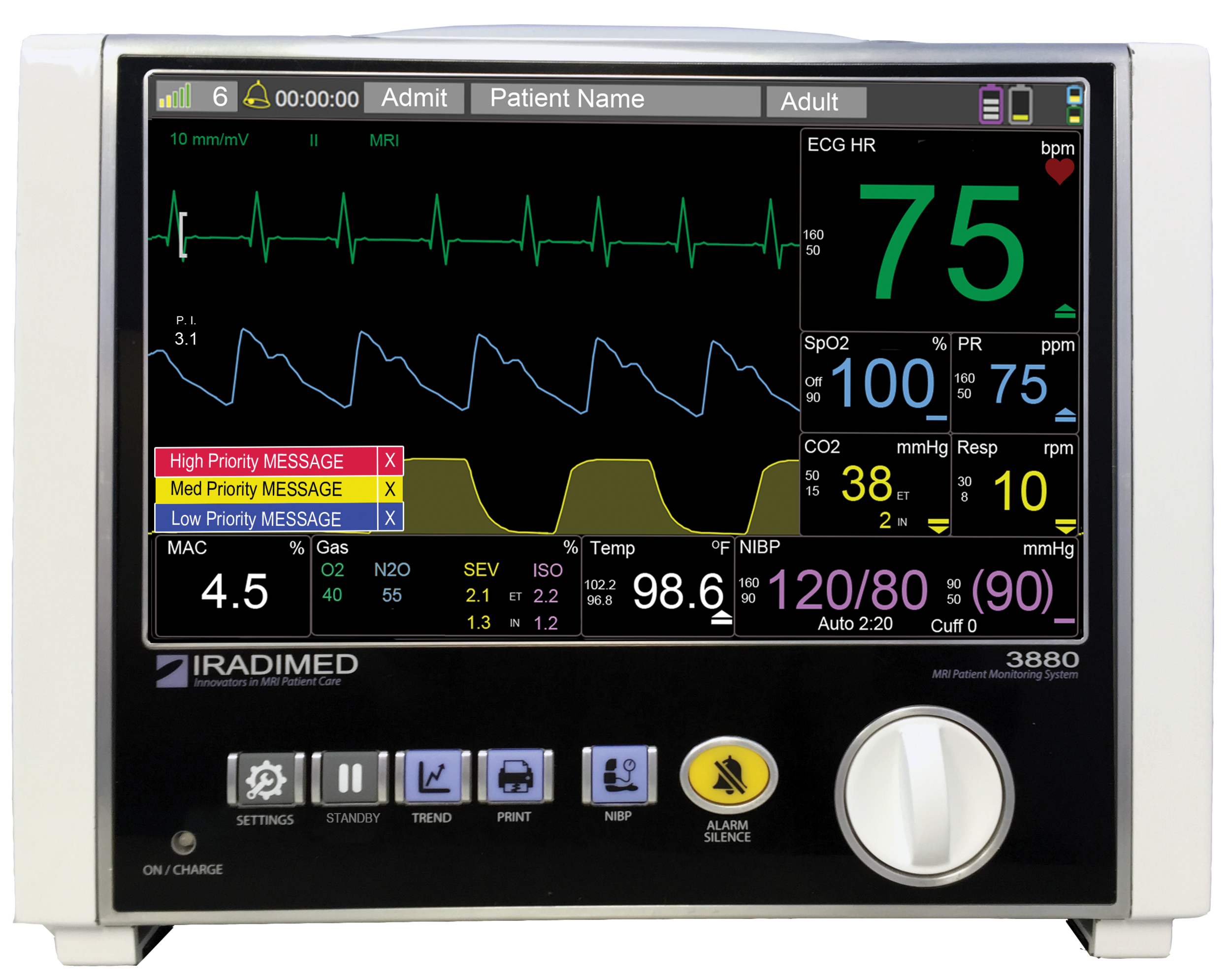 3880 MRI Patient Monitor — IRadimed