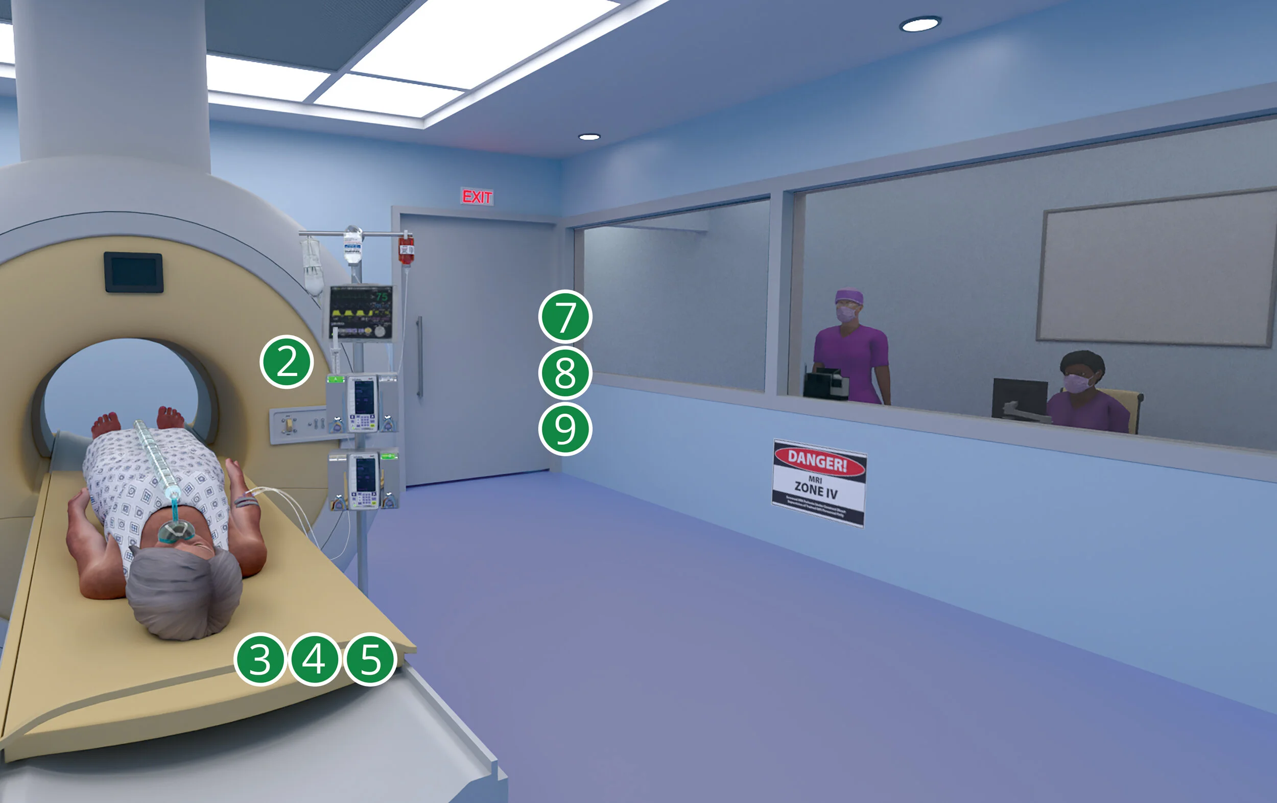 Pump Compliance — IRadimed