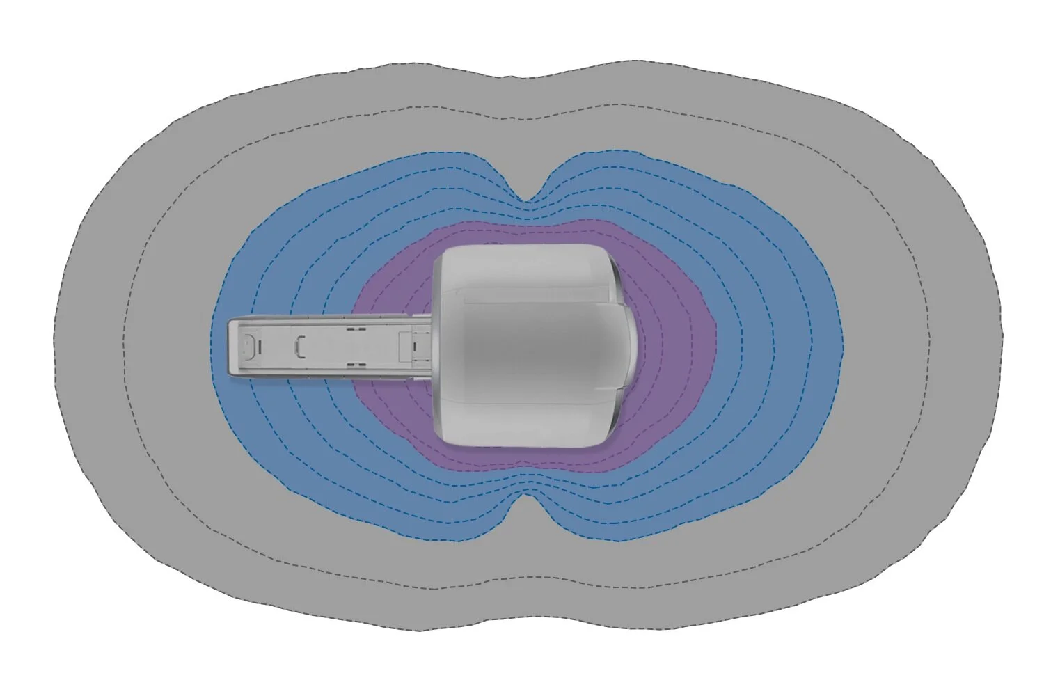 MRI Safety — IRadimed