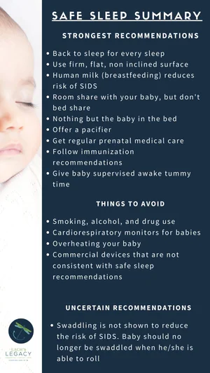 Safe Sleep for Infants | What You Need to Know | Lach's Legacy