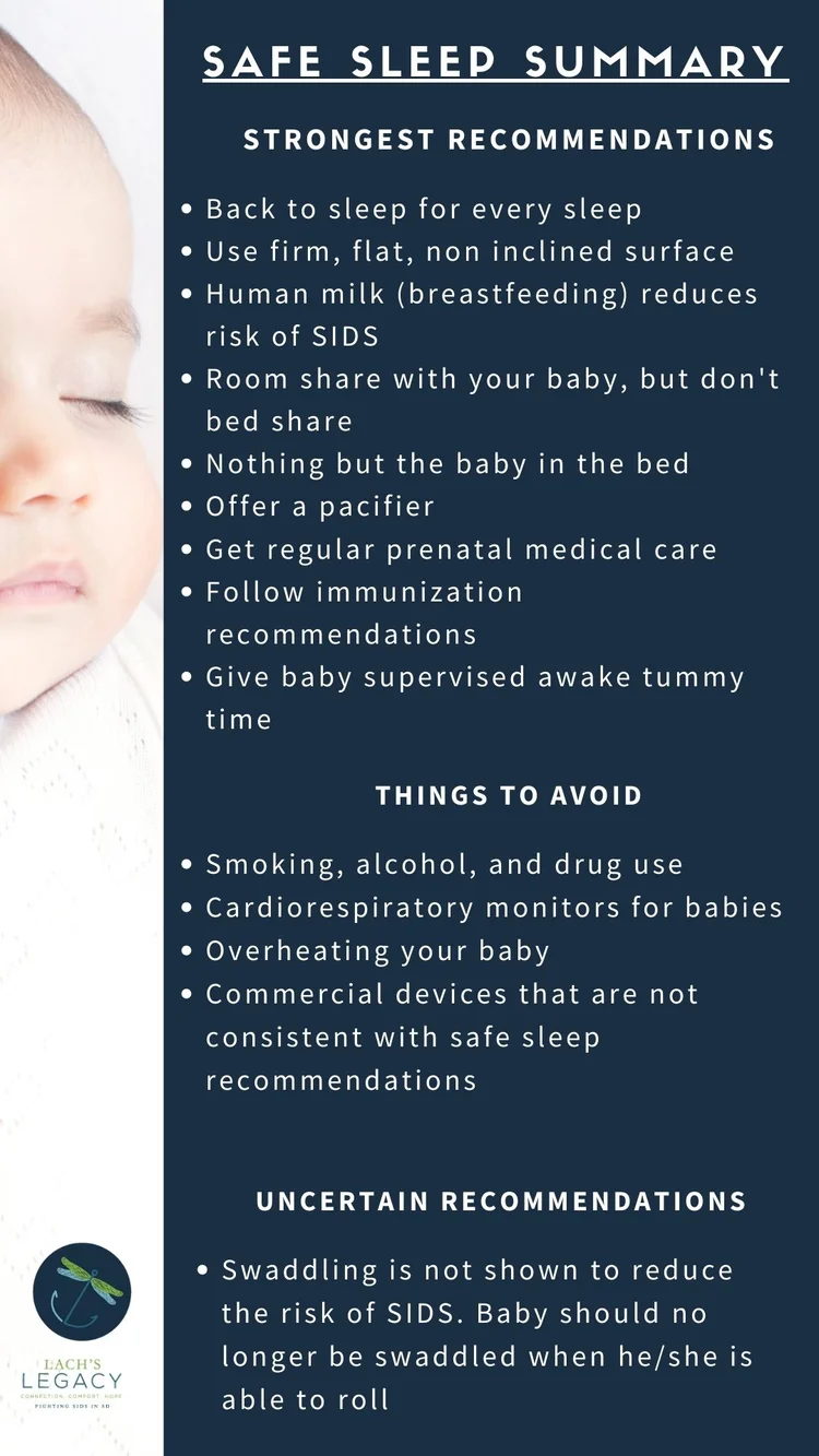 Safe Sleep for Infants | What You Need to Know | Lach's Legacy