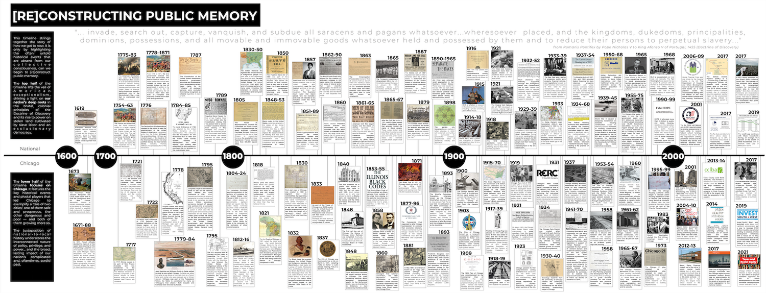 We The Publics... Resources — Sweet Water Foundation