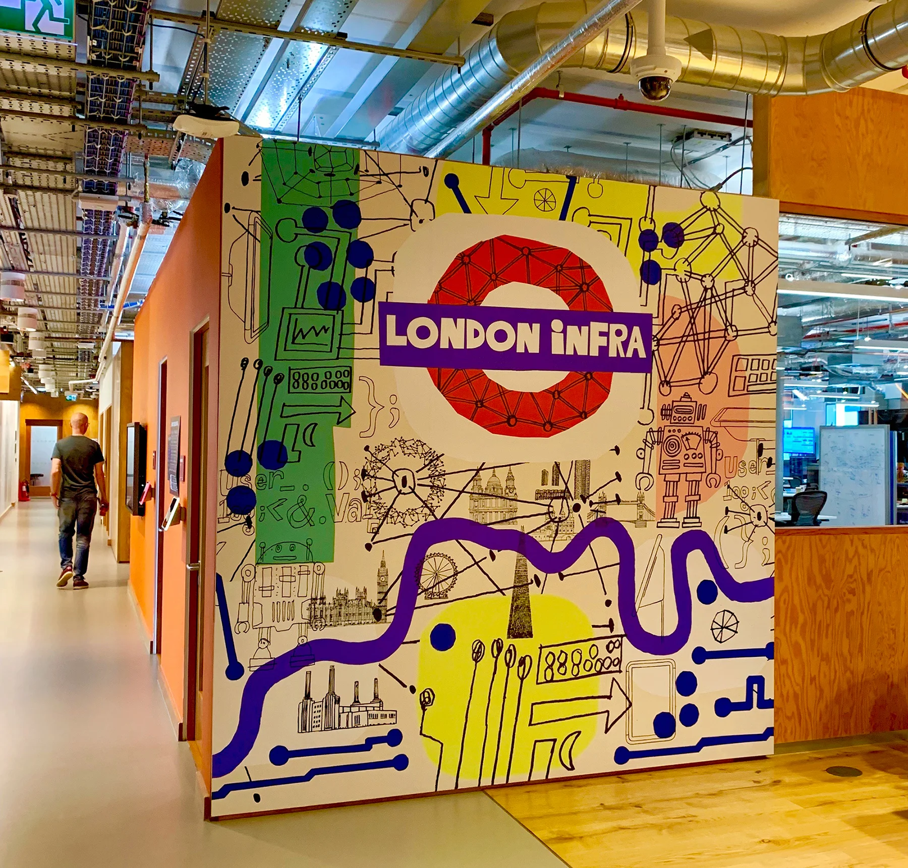 Neasden Control Centre