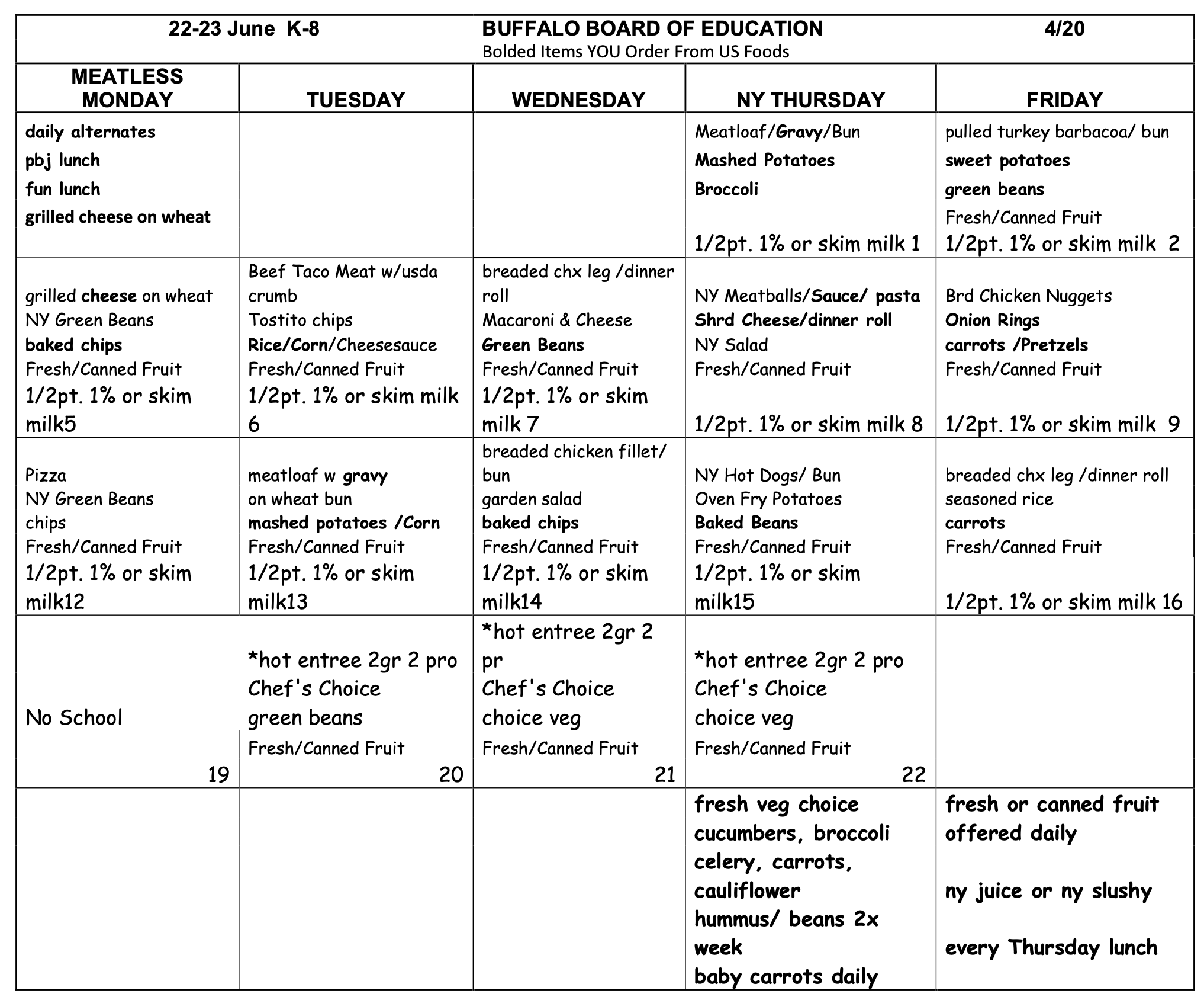 Hot Shots Calendar 2022