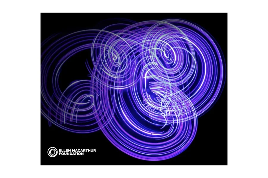 Circular Economy — Ellen MacArthur Foundation Library — Culture of Repair