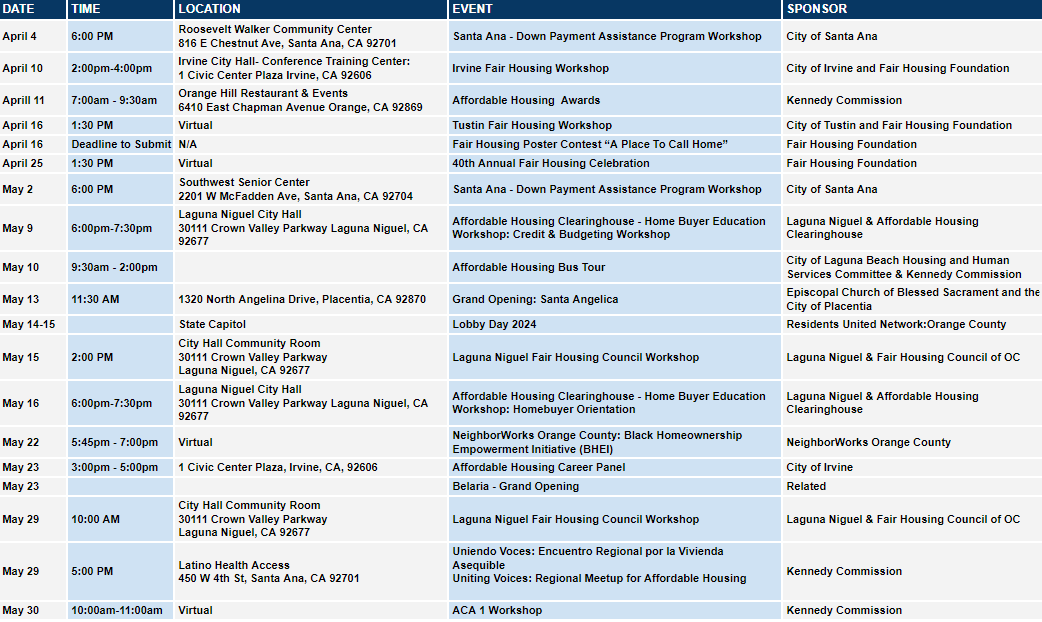 Affordable and Fair Housing Month — The Kennedy Commission