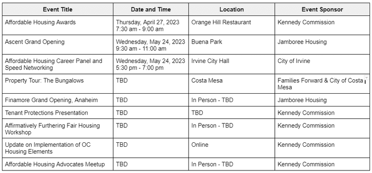 Affordable and Fair Housing Month — The Kennedy Commission
