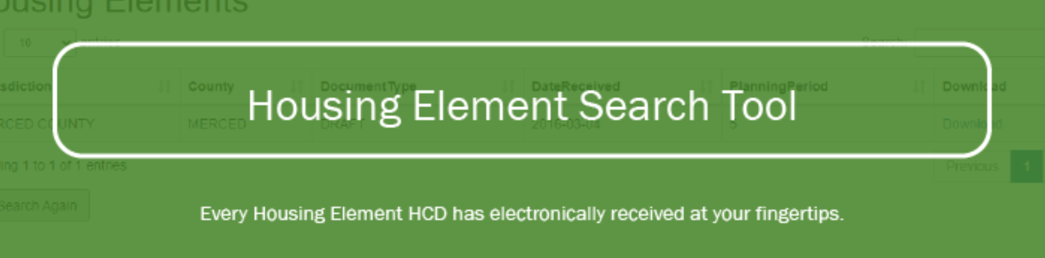 Housing Element Tracker — The Kennedy Commission