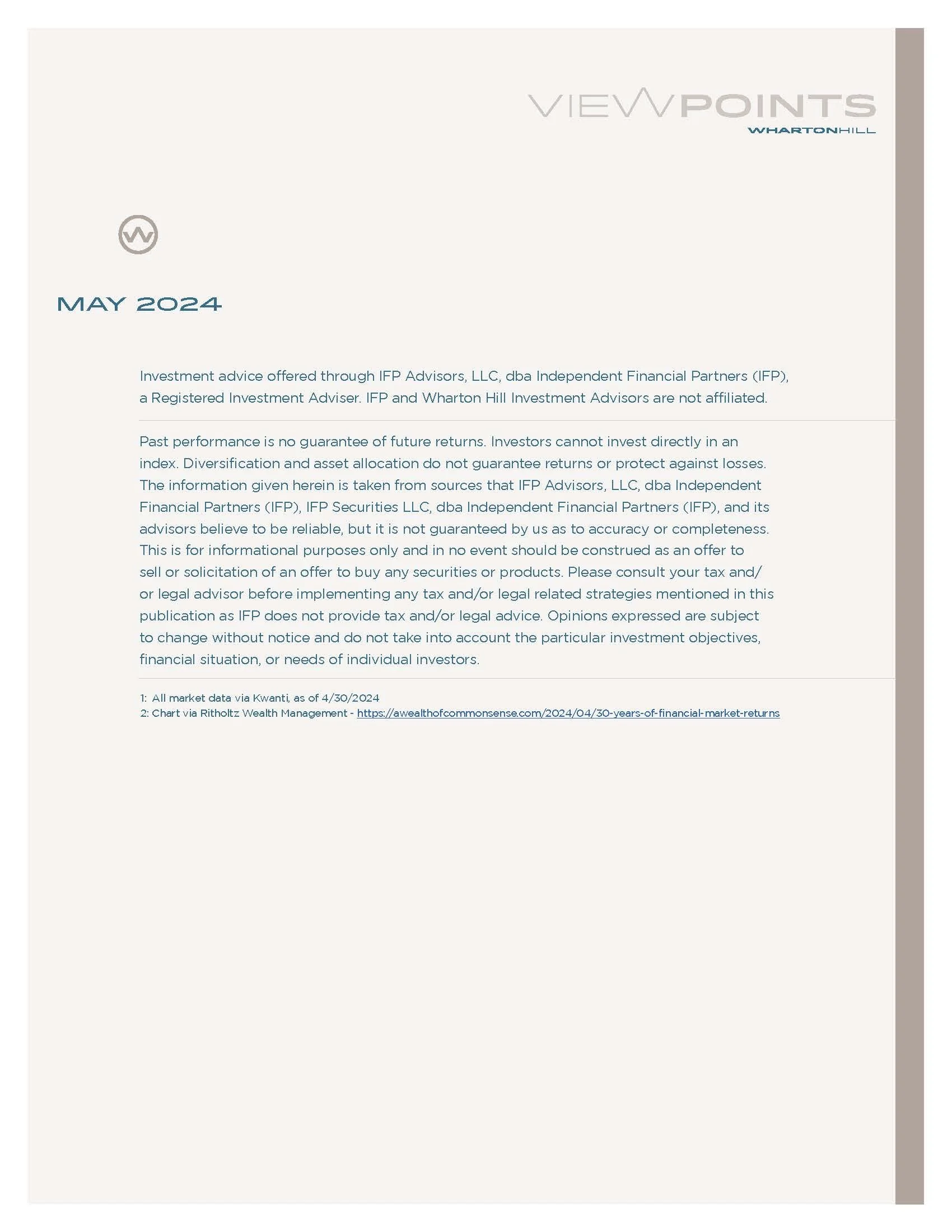 Viewpoints — WhartonHill Investment Advisors