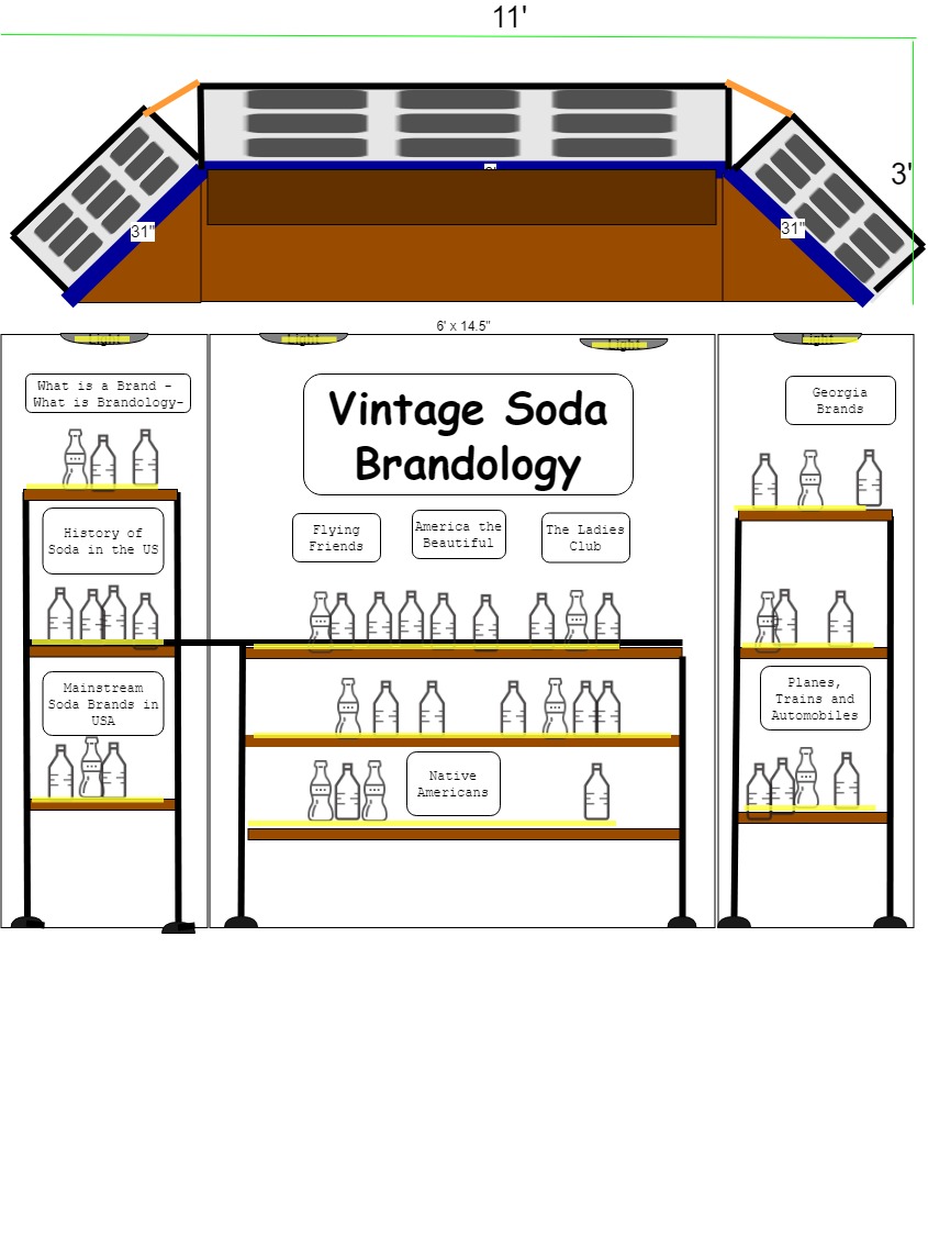 Augusta 2019 — Vintage Soda Collector