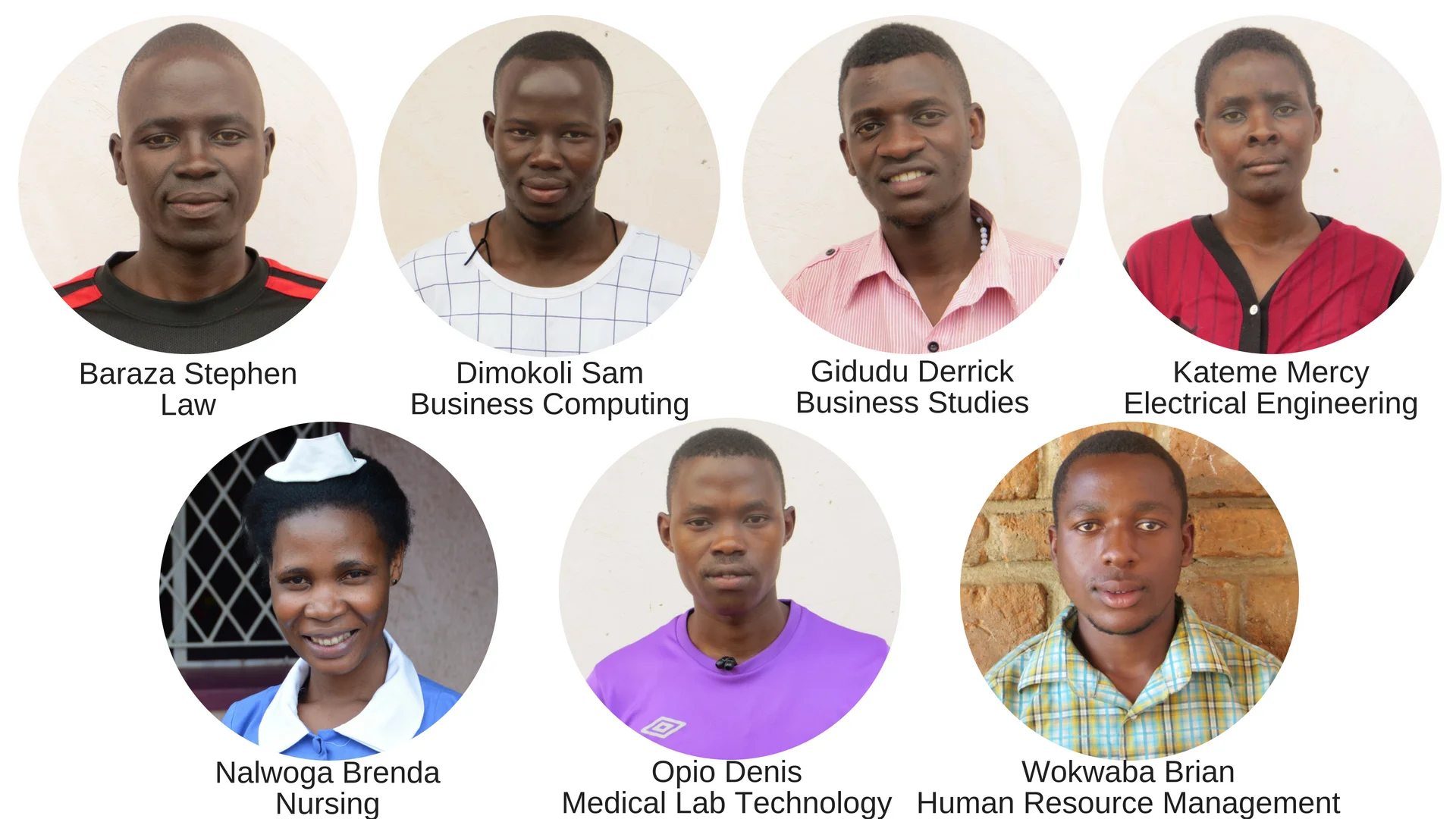 Welcoming new CROSO Scholars! — CROSO