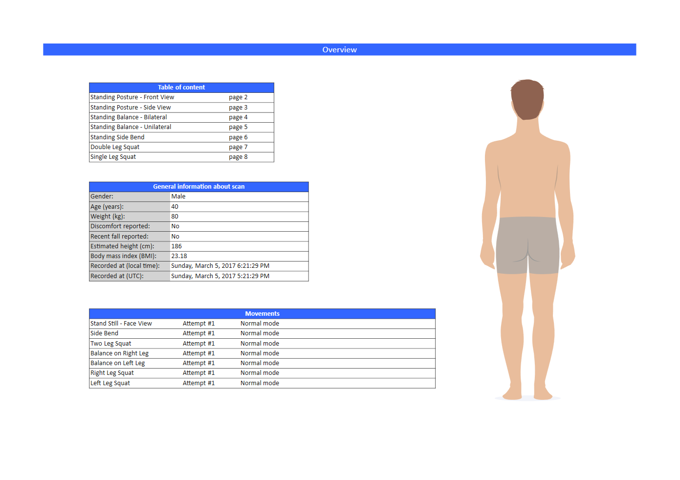 Biomechanics Report — Qinematic