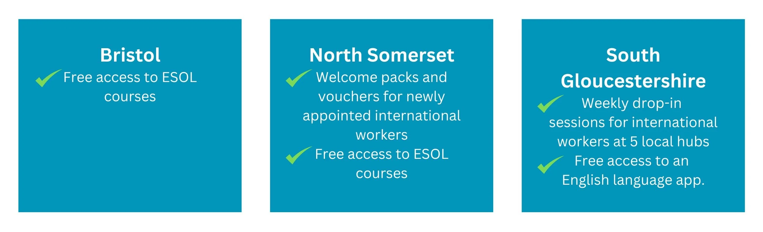 BNSSG Sponsorship Recruitment Scheme — Care & Support West