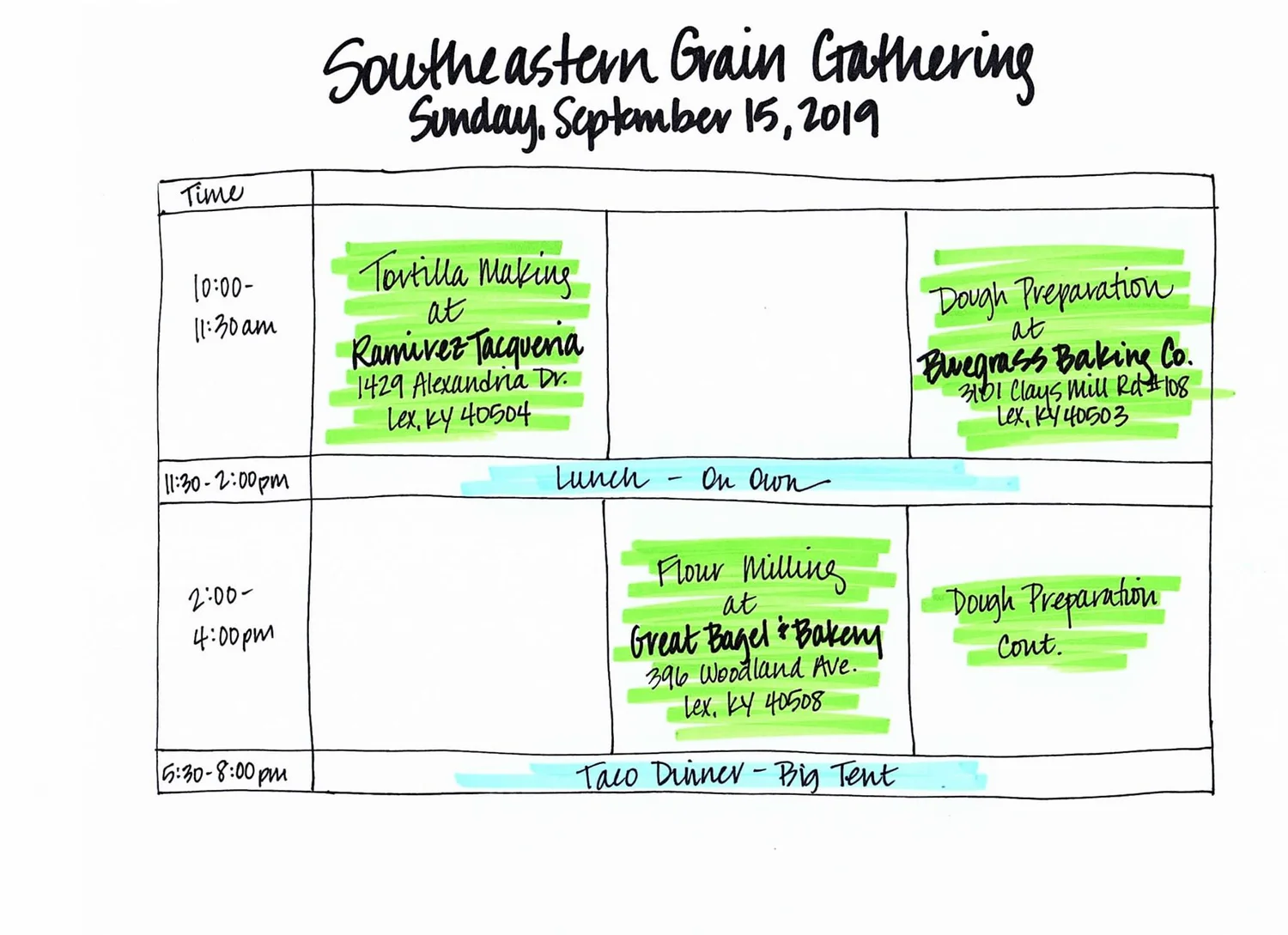 Southeastern Grain Gathering - September 15-16 — Kentucky Small Grain ...